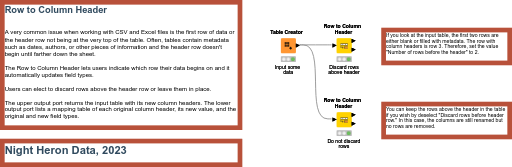 Row to Column Header — NodePit